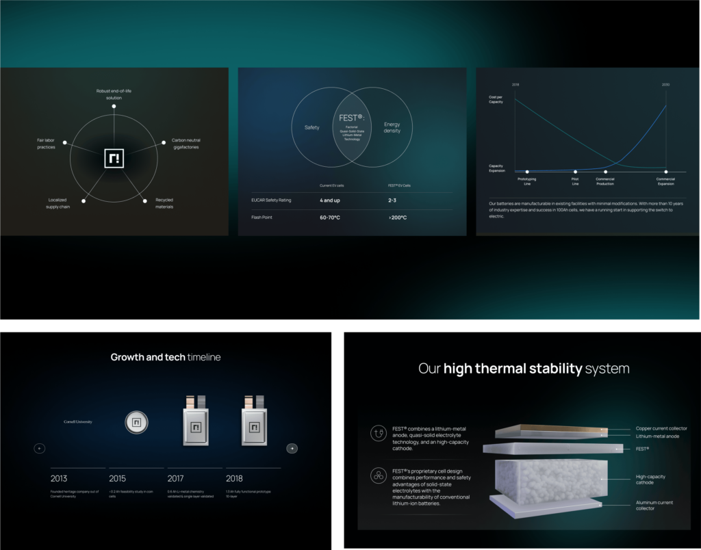 Factorial Energy | Award Winning Web Design | 500 Designs