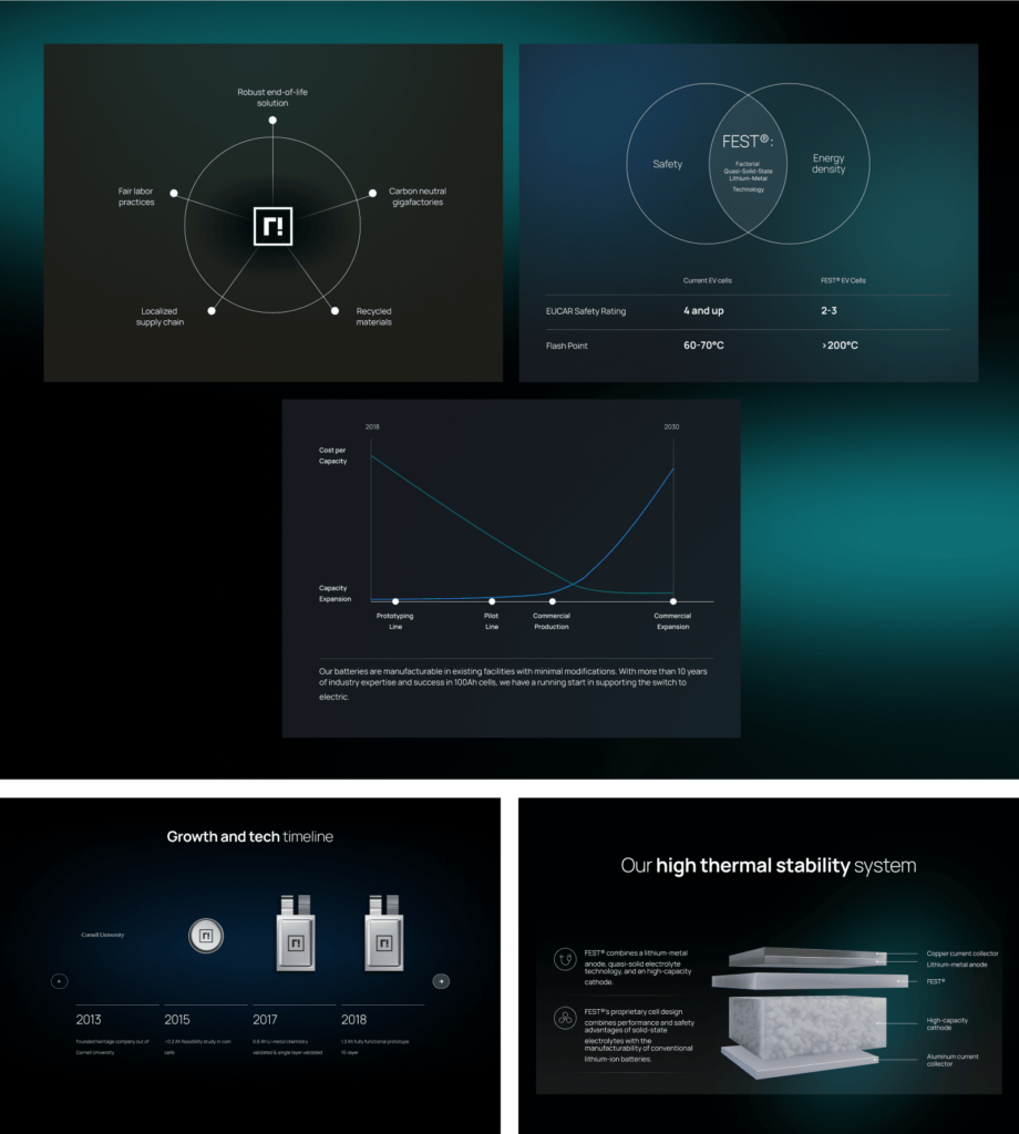 Factorial Energy | Award Winning Web Design | 500 Designs