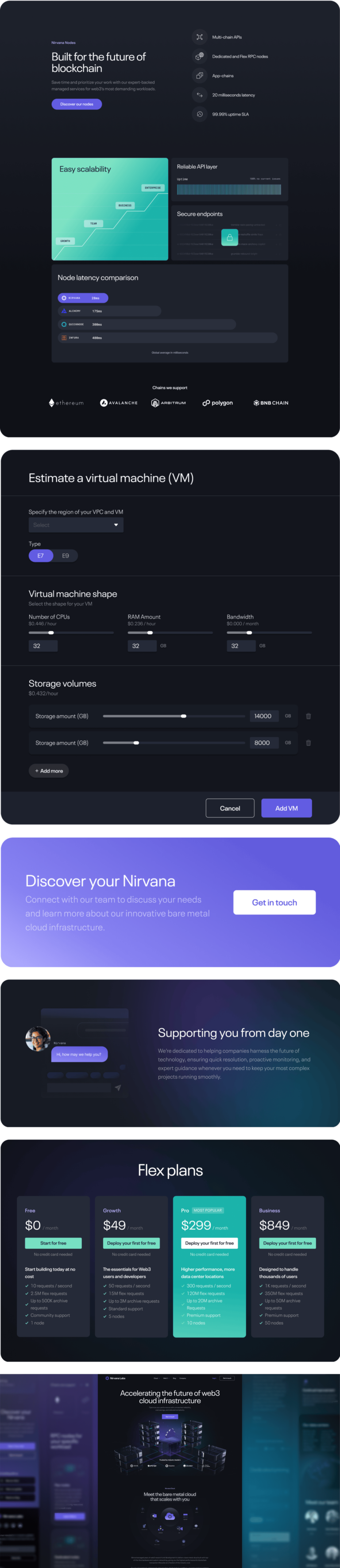 Nirvana Labs | Award Winning Web Design | 500 Designs